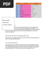 Military Dating Format | PDF | Love