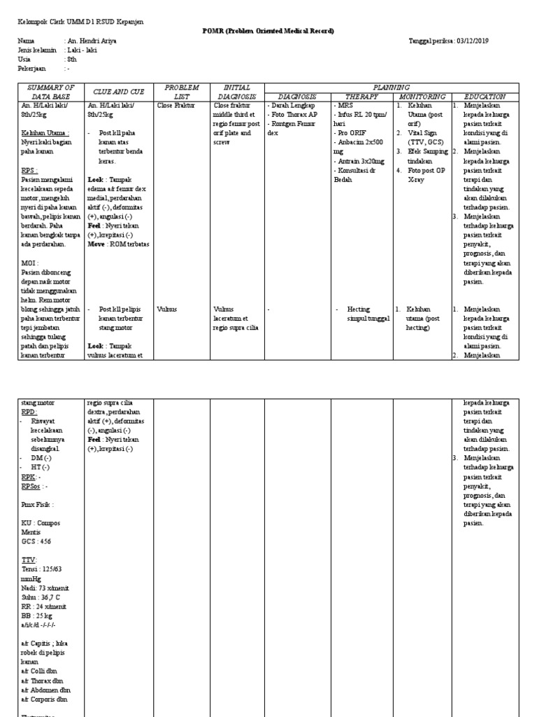 POMR Bedah Fraktur Femur Clerk D1 | PDF