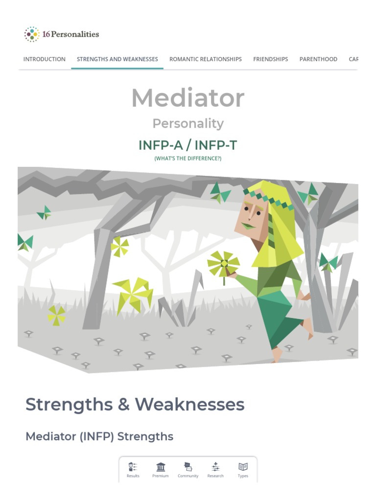 INFP - 2 Strengths & Weaknesses | PDF | Metaphysics Of Mind | Psychology
