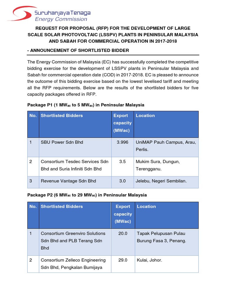 Announcement RFP Results | PDF | Malaysia | Renewable Energy