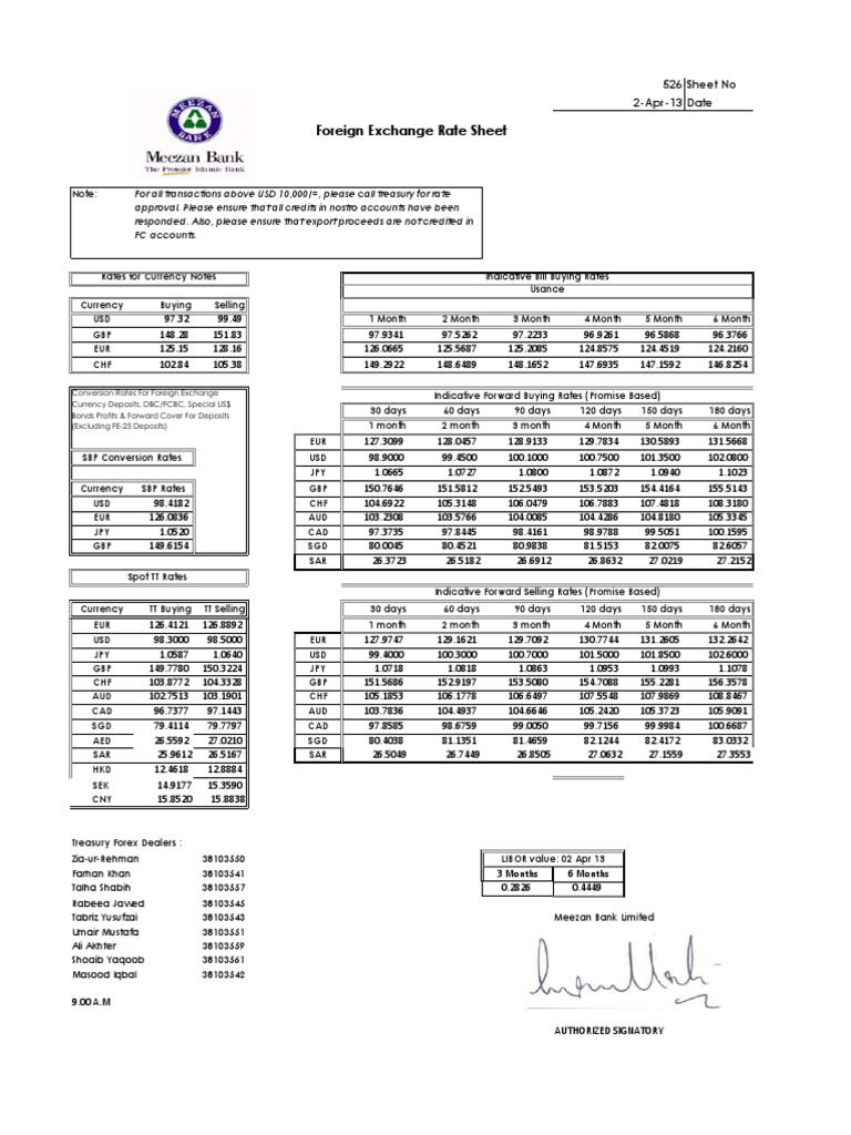 Foreign Exchange Rate Sheet: 526 Sheet No Date 2-Apr-13 | PDF ...