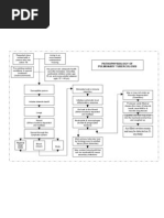 Pathophysiology of Tuberculosis | PDF | Tuberculosis | Infection