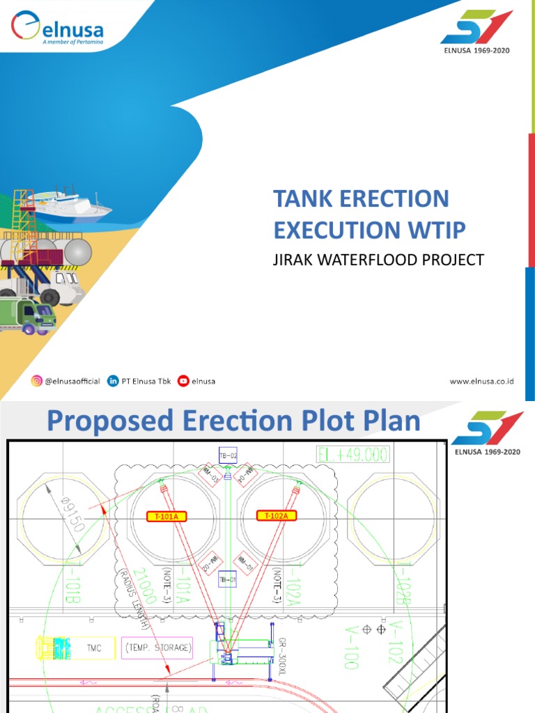 Tank Erection Plan WTIP | PDF