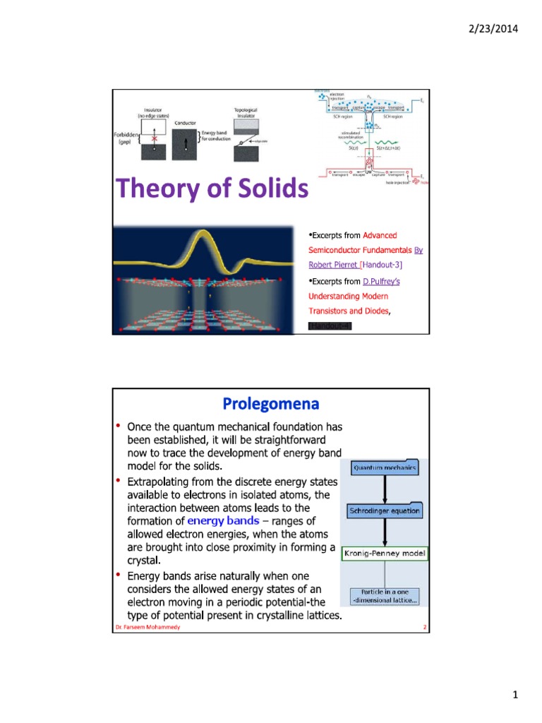 Modern Theory of Solids | PDF