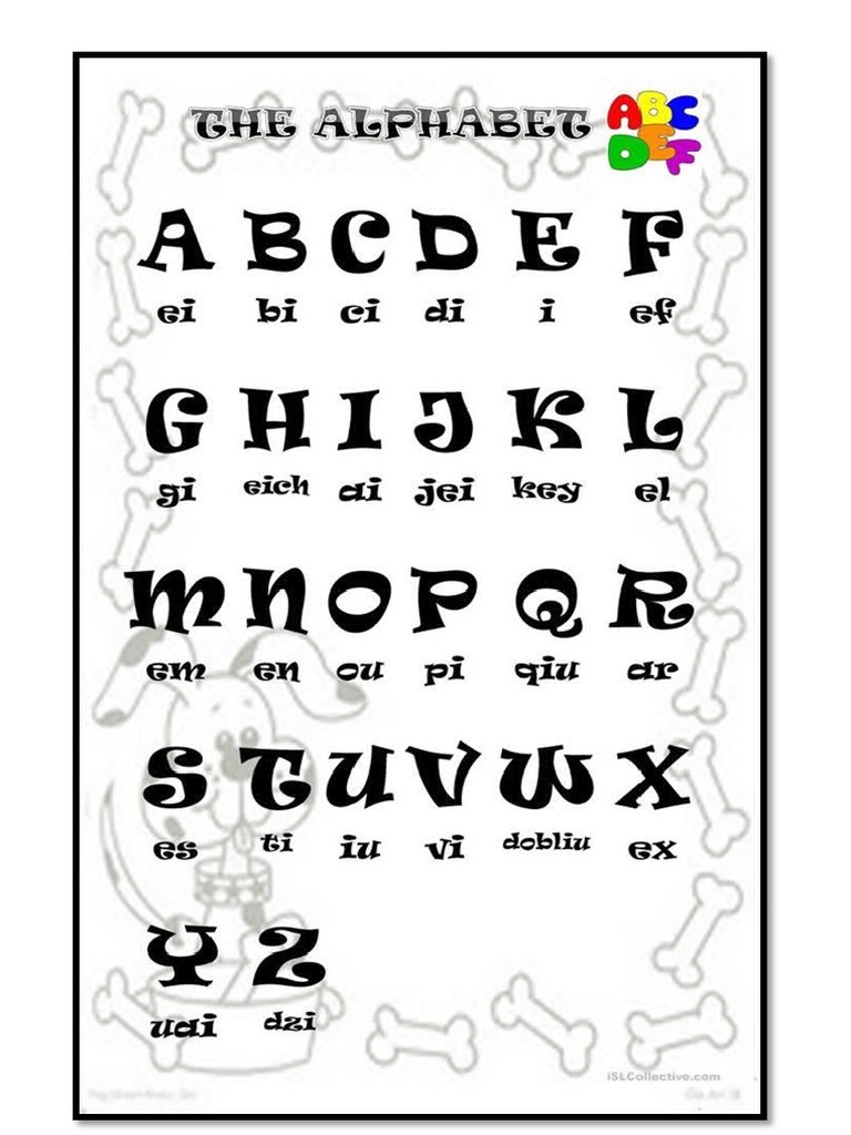 The Alphabet Pronunciation | PDF