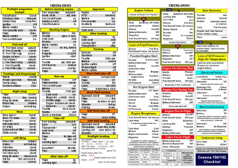 C-150 152 Checklist | PDF | Flight Control Surfaces | Throttle