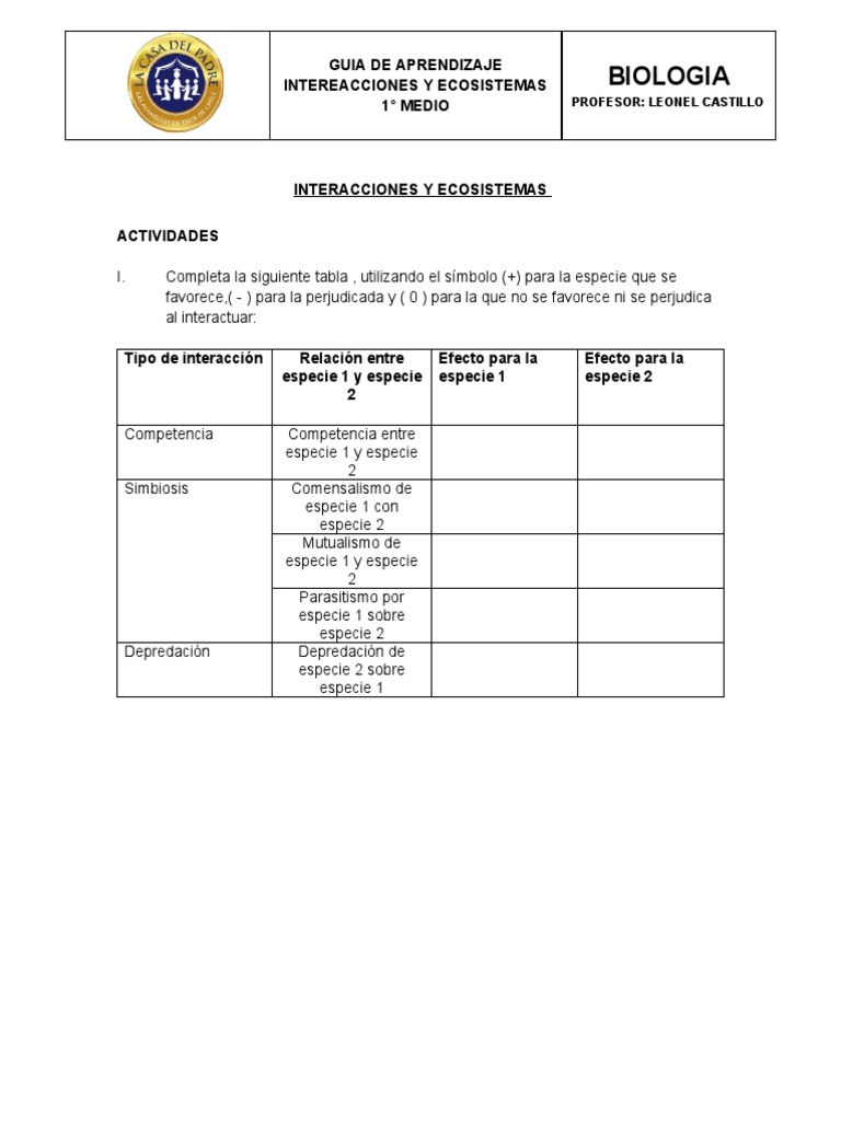 Guia de Aprendizaje Interacciones y Ecosistemas | PDF | Interacciones ...