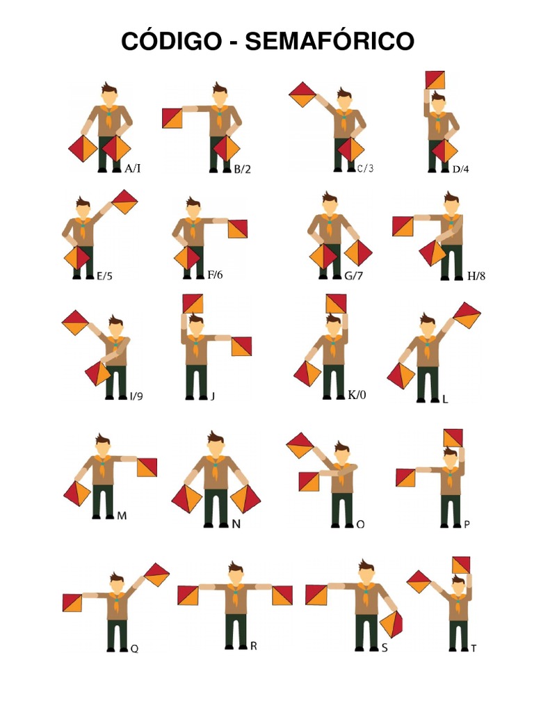Codigo Semaforico PDF | PDF