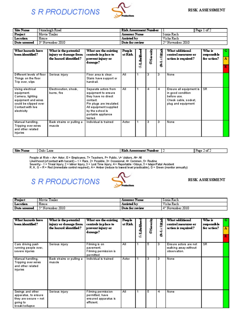 Risk Assessment | Ac Power Plugs And Sockets | Electrical Engineering ...
