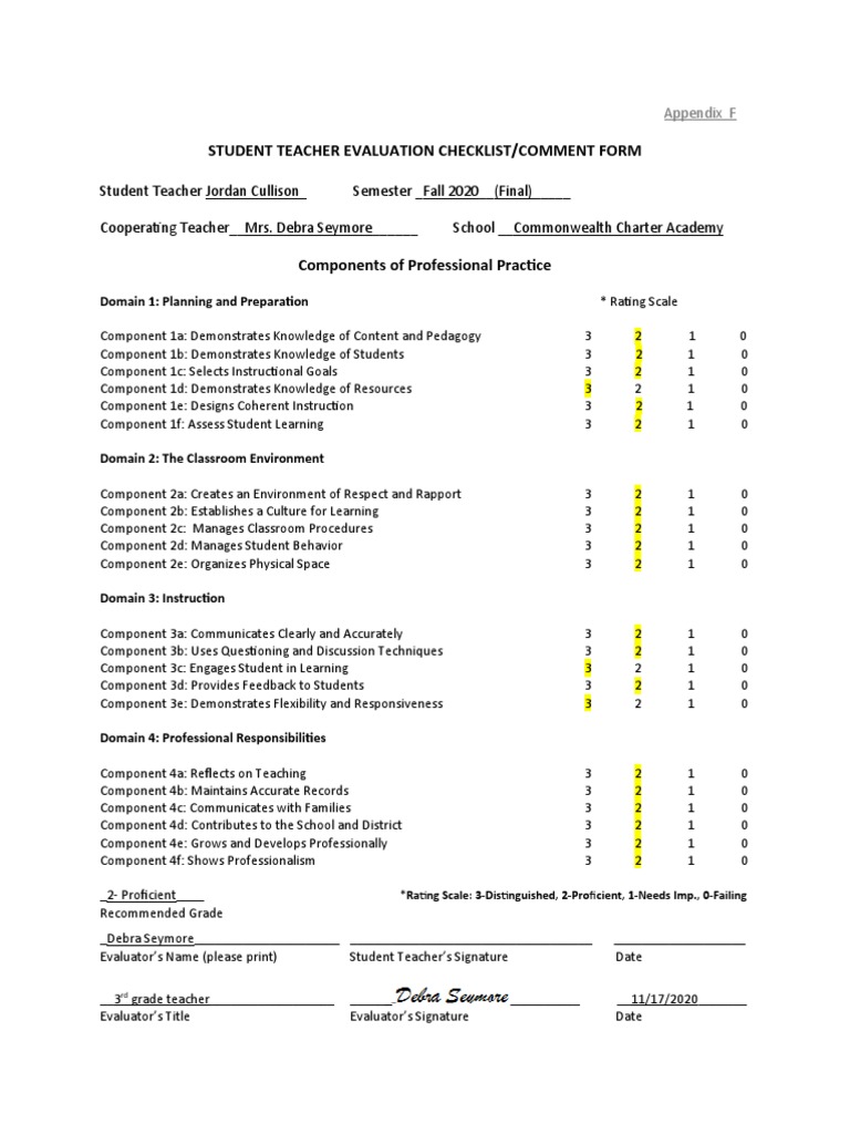 Cooperating Teacher Evaluation Checklist Mid and Final | PDF | Teachers ...