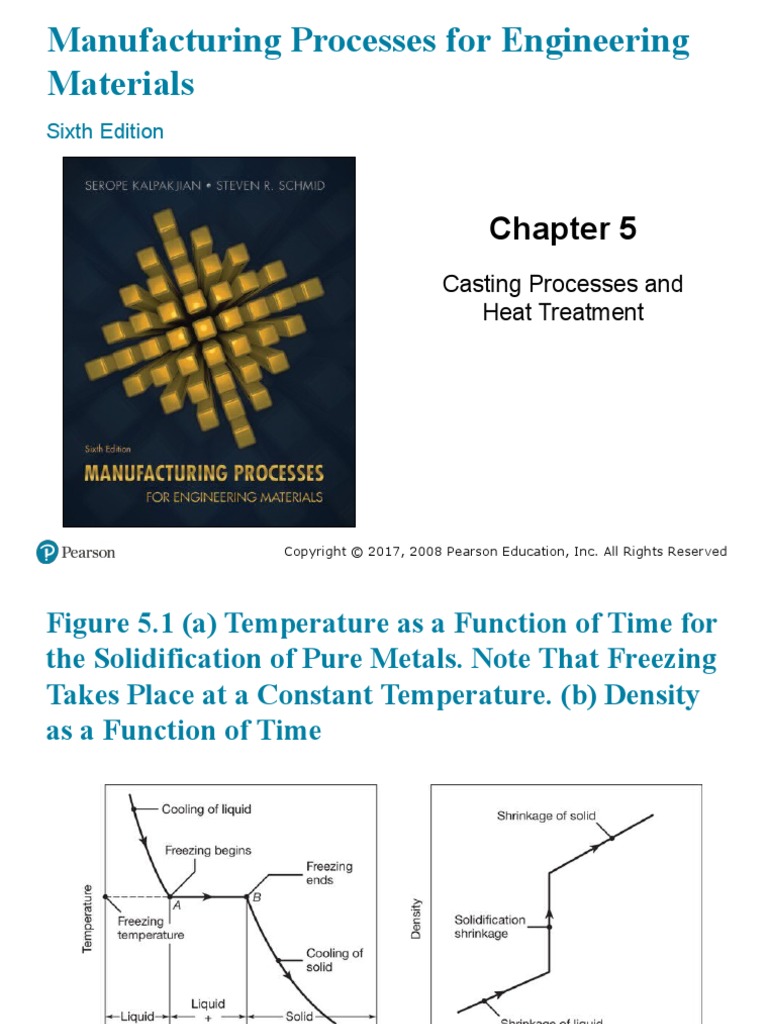 Manufacturing Processes For Engineering Materials: Sixth Edition | PDF ...