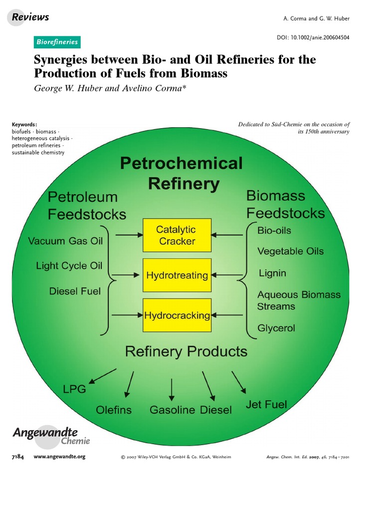 2007 - Huber Et Al. - Synergies Between Bio and Oil Refineries For The ...