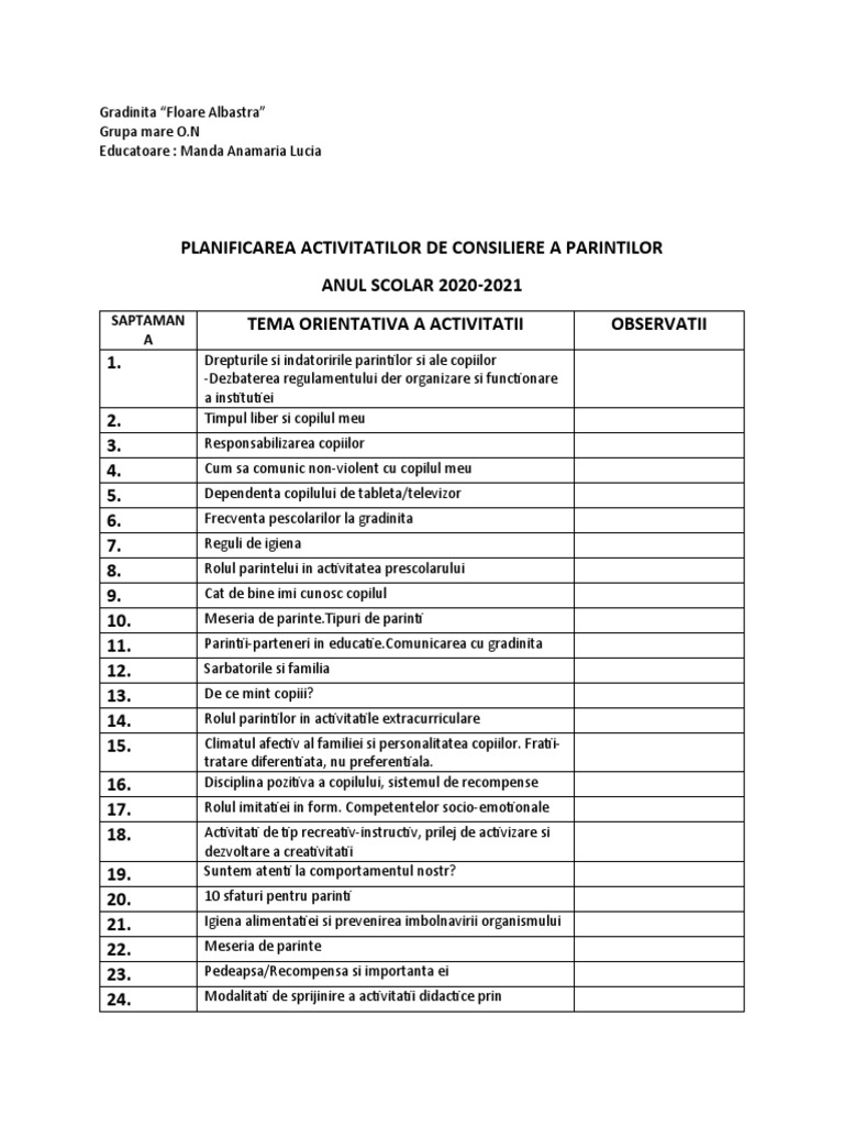 Planificarea Activitatilor de Consiliere A Parintilor | PDF