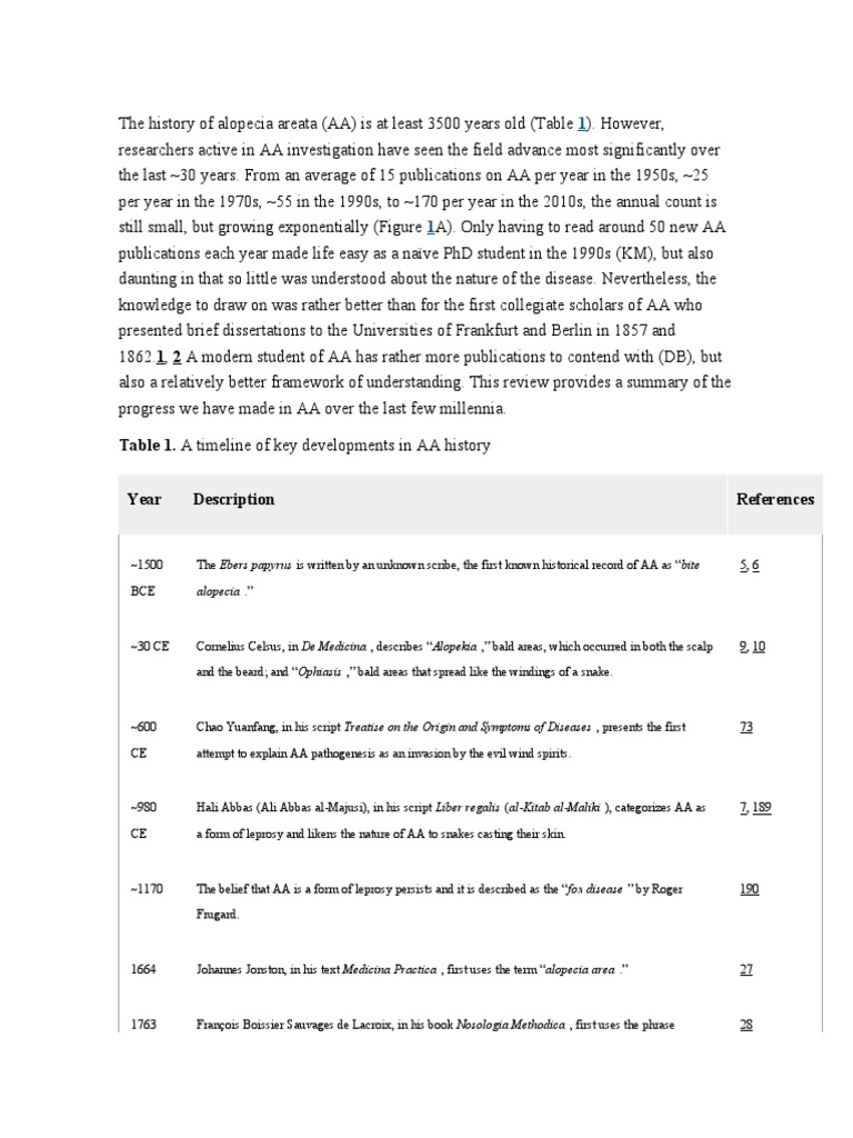 A Comprehensive Review of the Progress and Advances in Understanding ... A Comprehensive Review of the Progress and Advances in Understanding ...