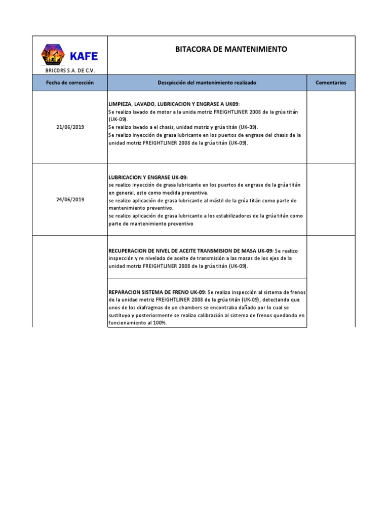 Bitacora De Mantenimiento Si Kafe Pdf Neumático Grúa Máquina