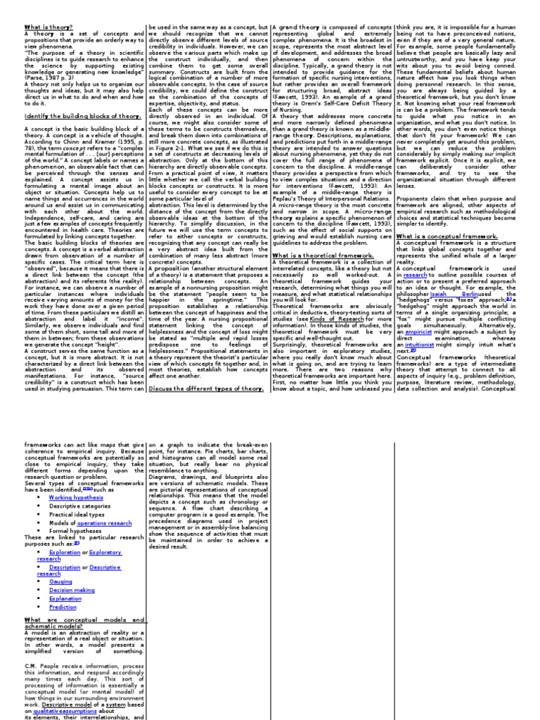 Theory, Building Blocks, Types, Conceptual Framework, Conceptual ...