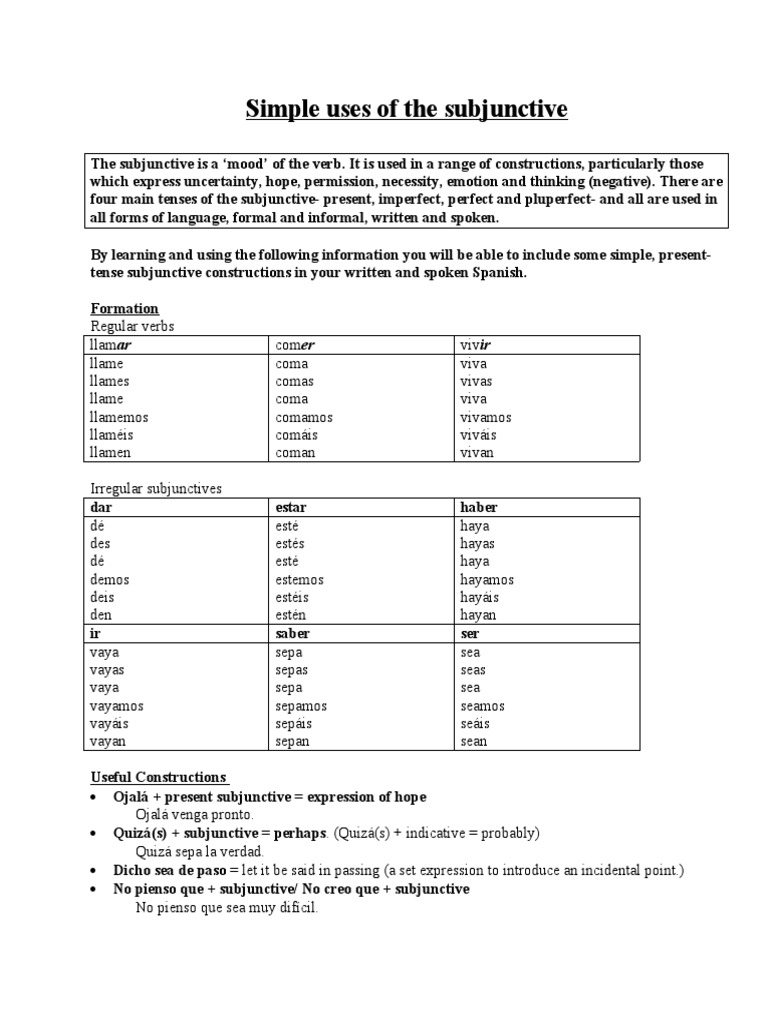 Simple Uses of The Subjunctive - Worksheet | PDF