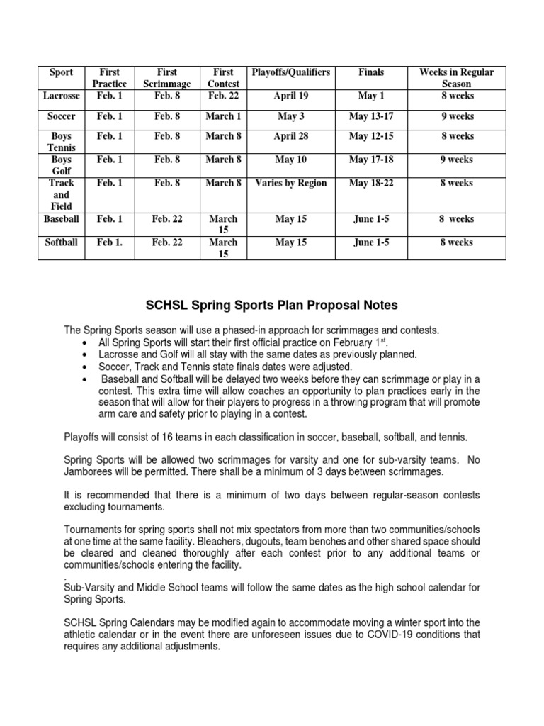 SCHSL Spring Sports Schedule, Guidelines | PDF | Softball | Teams