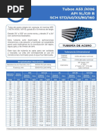 Tabla Medidas y Espesores Tuberia Api 5L A 106 A 53 | PDF