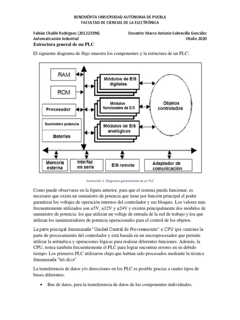 Estructura General de Un PLC | PDF | Controlador lógico programable ...