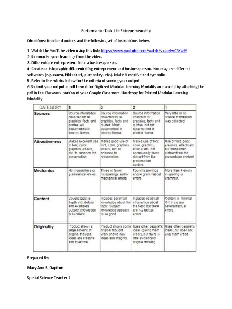 Performance Task 1 in Entrepreneurship | PDF