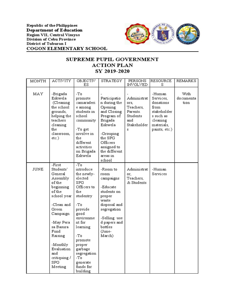 SPG Action Plan | PDF | Behavior Modification | Learning