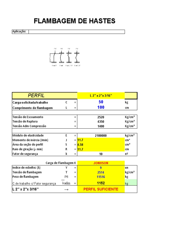 Calculo de Flambagem de Hastes | PDF | Flambagem | Estresse (Mecânica)