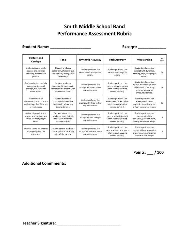 Performance Rubric | PDF | Classical Music | Sound