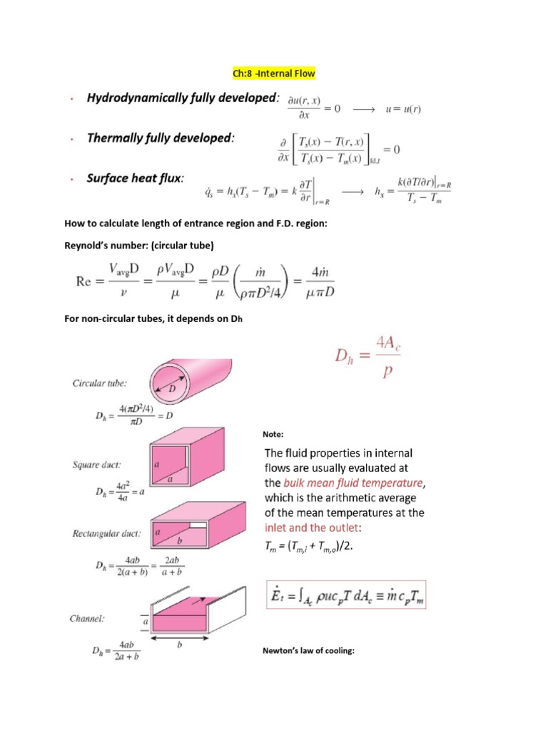 How To Calculate Length of Entrance Region and F.D. Region: Reynold's ...