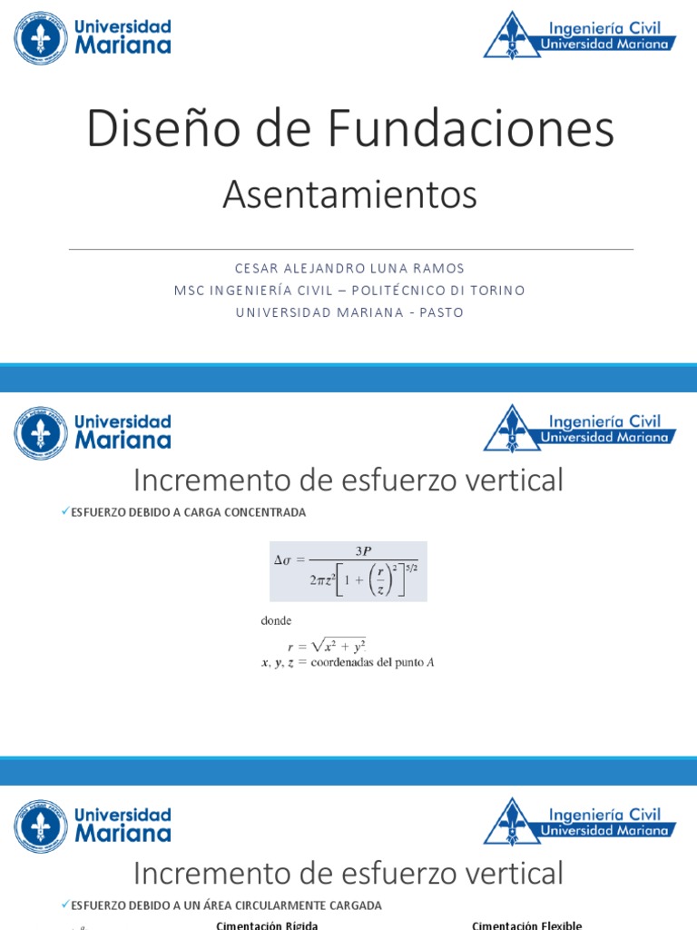 09 Asentamientos Diseno De Fundaciones Pdf Fundación