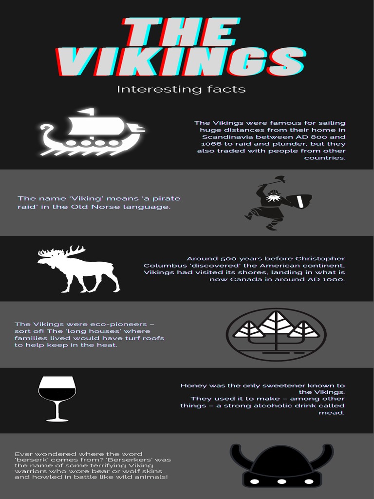 Vikings (Infographic) PDF | PDF