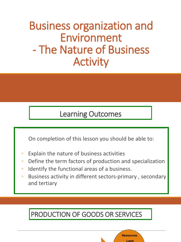 Understanding Business Activities | PDF | Goods | Resource