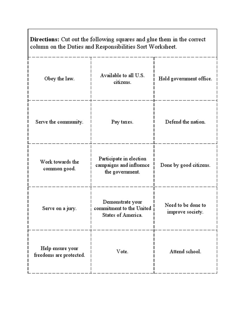 Column On The Duties and Responsibilities Sort Worksheet | PDF