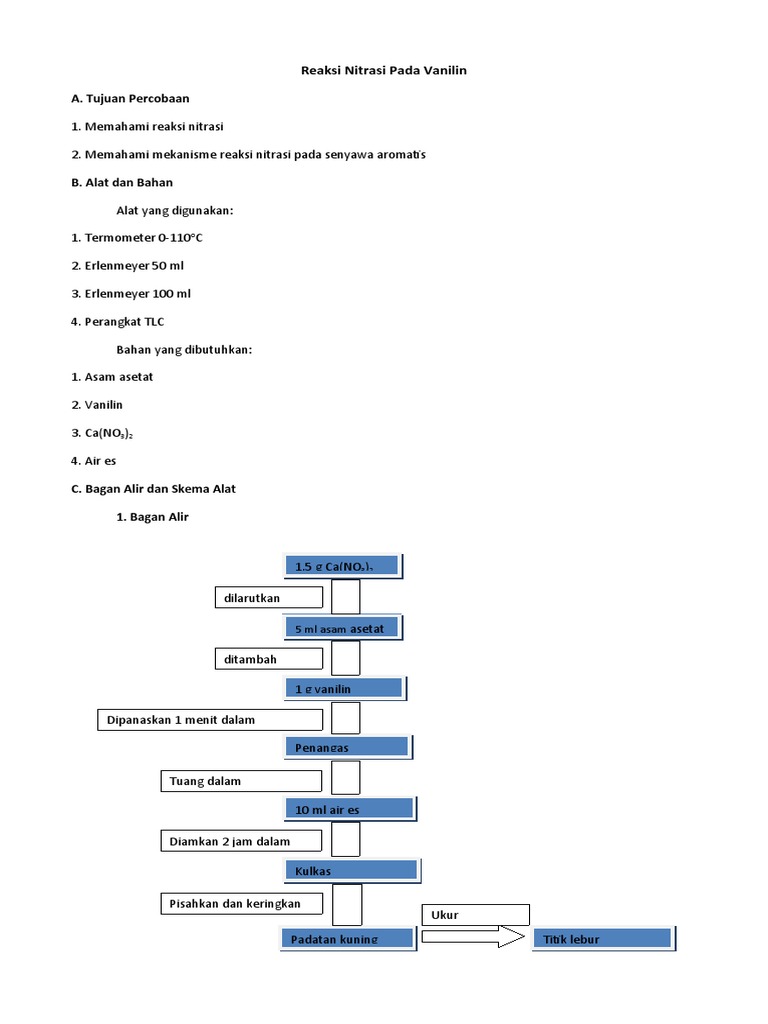 Reaksi Nitrasi Pada Vanilin | PDF