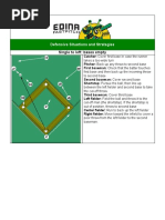 Softball Glossary of Terms | PDF | Baseball Field | Pitcher