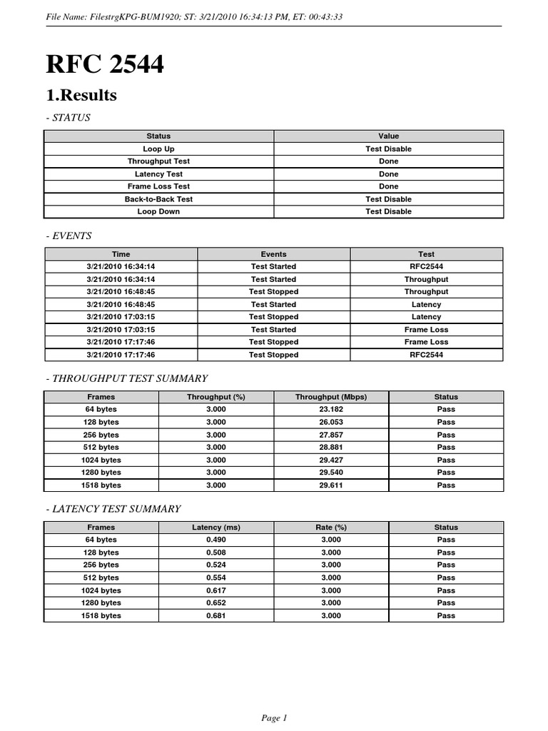 (RFC2544) FilestrgKPG BUM1920 | PDF | Telecommunications Standards ...