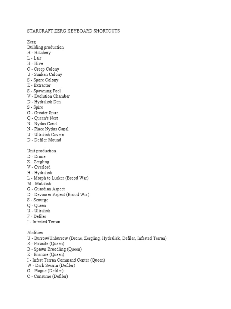 Starcraft Zerg Keyboard Shortcuts | PDF