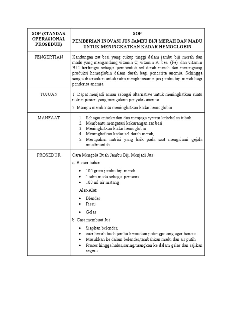 Sop (Standar Operasional Prosedur) SOP Pemberian Inovasi Jus Jambu Biji ...