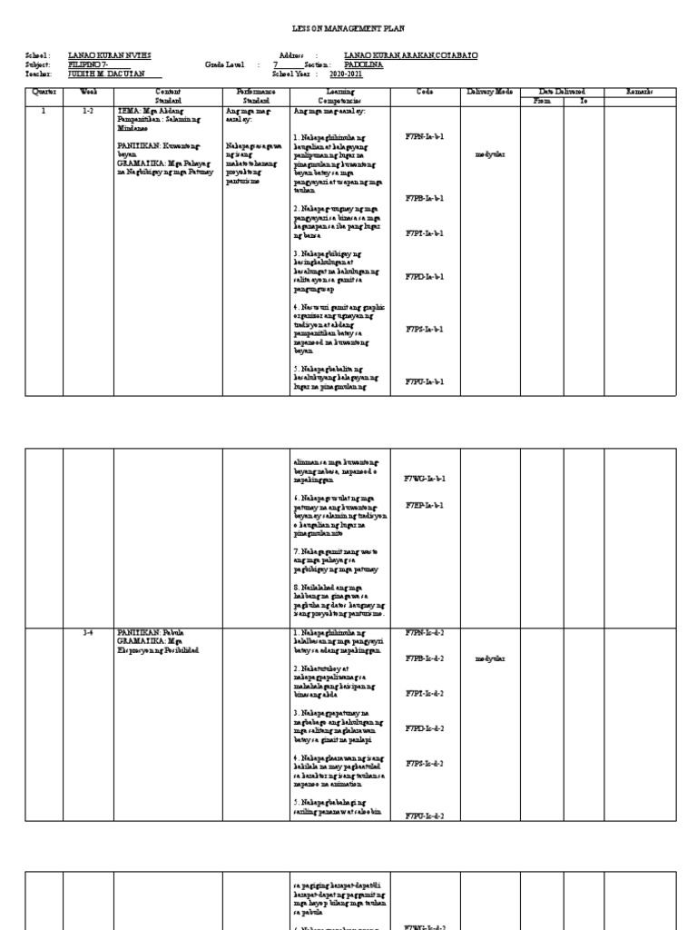 Grade 7 & 8 - Lesson Management Plan | PDF