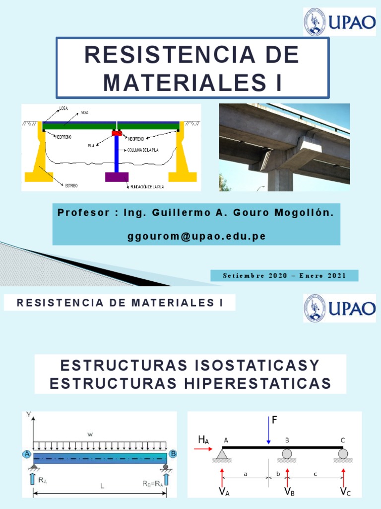 05estructuras Isostaticas y Estructuras Hiperestaticas - RM I (Jueves y ...