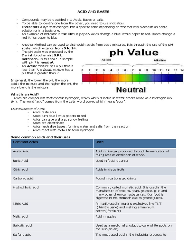 Neutral. Acidic Basic: Acid and Bases | PDF | Acid | Ph