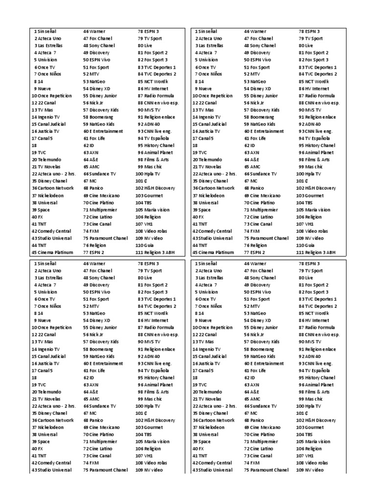 Mega Cable Guia de Canales | PDF | Empresas de entretenimiento de los ...