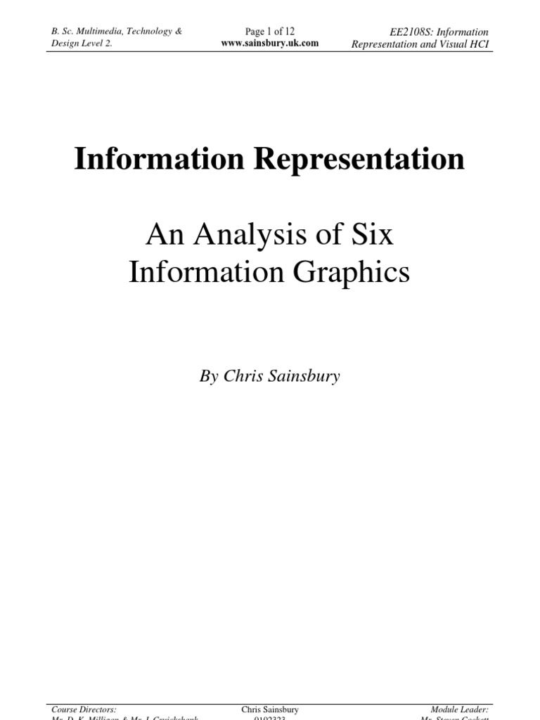 Information Representation: An Analysis of Six Information Graphics | PDF | Infographics | Graphics