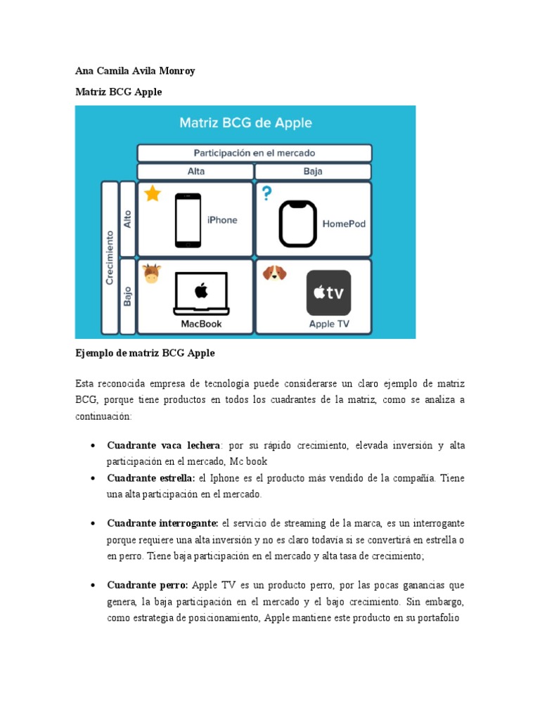 Ejemplo de Matriz BCG Apple | PDF