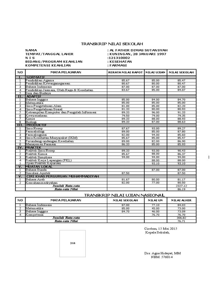 Transkrip Nilai Ujian Sekolah | PDF