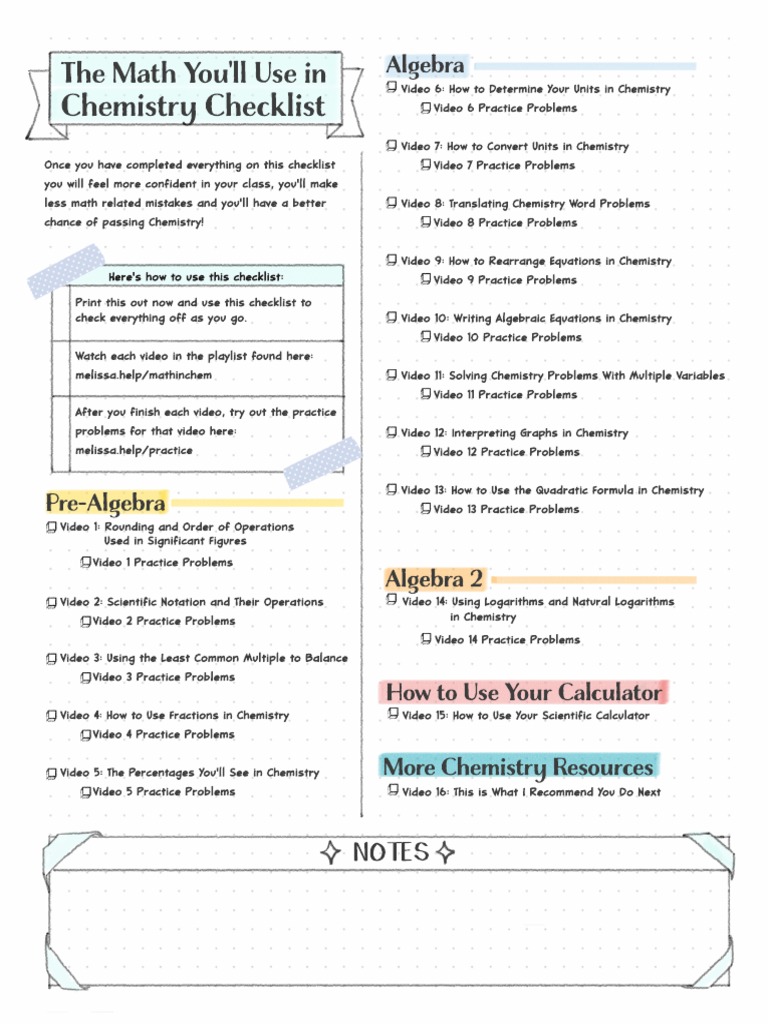 MM Math Checklist Practice PDF | PDF