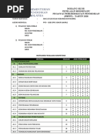 Borang Skor Markah Penilaian Bersepadu PBPPP 2024 | PDF