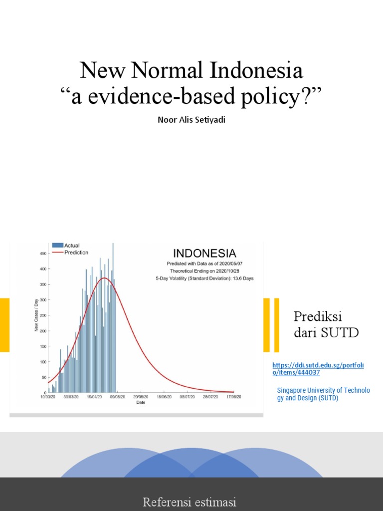 New Normal Indonesia "A Evidence-Based Policy?": Noor Alis Setiyadi | PDF