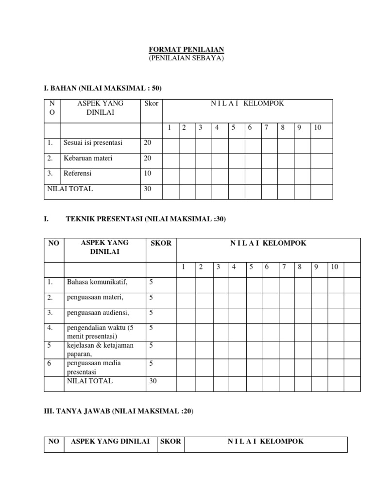 Instrumen Penilaian Teman Sebaya | PDF