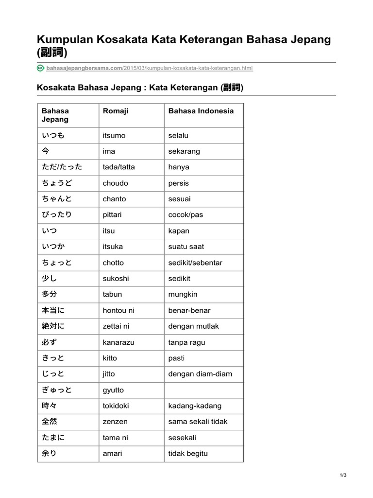 Kumpulan Kosakata Kata Keterangan Bahasa Jepang 副詞 PDF | PDF